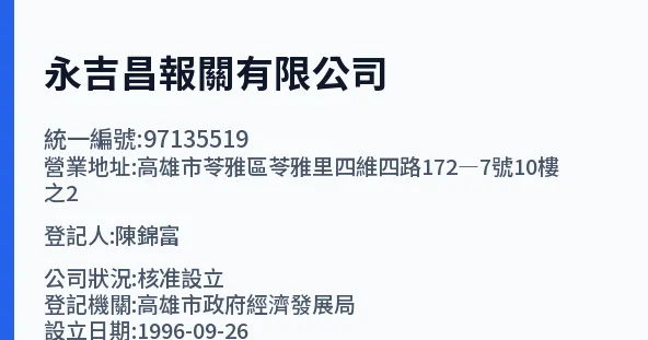 永吉昌報關有限公司的照片-統編 97135519(高雄市) 公司登記資料與營業項目詳細圖表