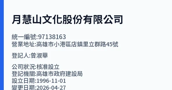 月慧山文化股份有限公司的照片-統編 97138163(高雄市) 公司登記資料與營業項目詳細圖表