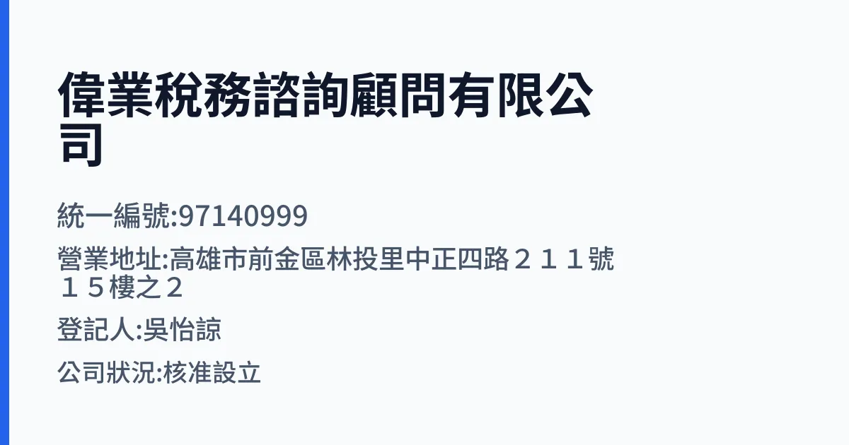 偉業稅務諮詢顧問有限公司 - 統編 97140999(高雄市) 公司登記資料與營業項目詳細圖表