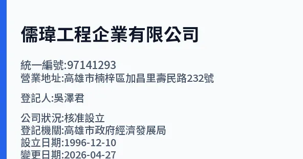 儒瑋工程企業有限公司的照片-統編 97141293(高雄市) 公司登記資料與營業項目詳細圖表