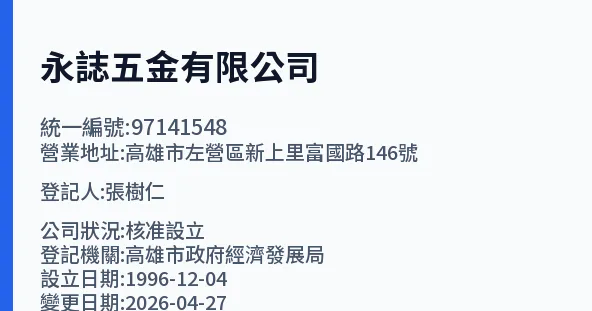 永誌五金有限公司的照片-統編 97141548(高雄市) 公司登記資料與營業項目詳細圖表