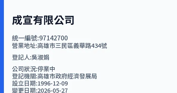 成宣有限公司的照片-統編 97142700(高雄市) 公司登記資料與營業項目詳細圖表