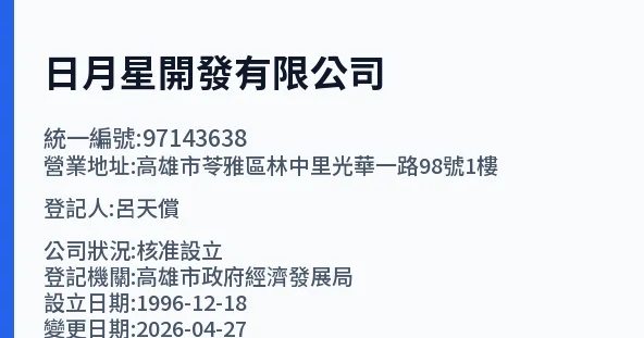 日月星開發有限公司的照片-統編 97143638(高雄市) 公司登記資料與營業項目詳細圖表
