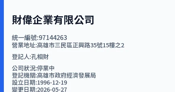 財偉企業有限公司的照片-統編 97144263(高雄市) 公司登記資料與營業項目詳細圖表