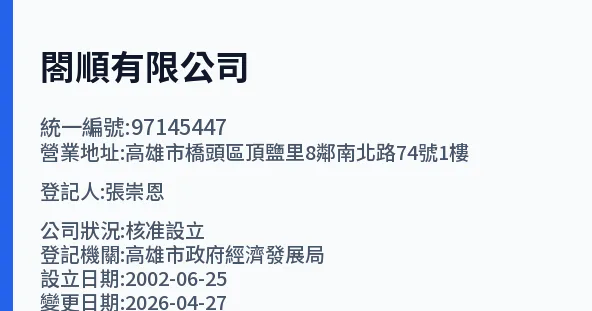 閤順有限公司的照片-統編 97145447(高雄市) 公司登記資料與營業項目詳細圖表