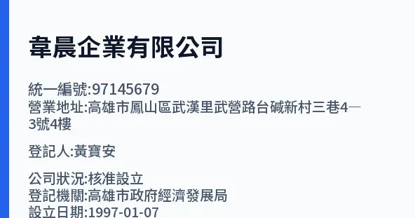韋晨企業有限公司的照片-統編 97145679(高雄市) 公司登記資料與營業項目詳細圖表