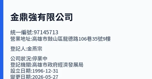 金鼎強有限公司的照片-統編 97145713(高雄市) 公司登記資料與營業項目詳細圖表