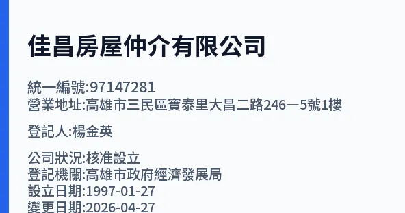 佳昌房屋仲介有限公司的照片-統編 97147281(高雄市) 公司登記資料與營業項目詳細圖表