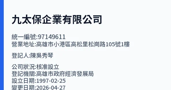 九太保企業有限公司的照片-統編 97149611(高雄市) 公司登記資料與營業項目詳細圖表