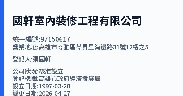 國軒室內裝修工程有限公司的照片-統編 97150617(高雄市) 公司登記資料與營業項目詳細圖表