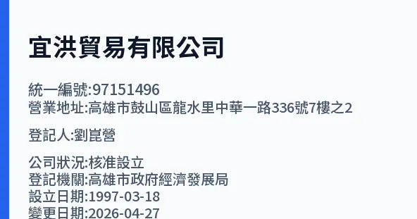 宜洪貿易有限公司的照片-統編 97151496(高雄市) 公司登記資料與營業項目詳細圖表