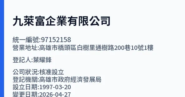 九萊富企業有限公司的照片-統編 97152158(高雄市) 公司登記資料與營業項目詳細圖表