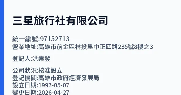 三星旅行社有限公司的照片-統編 97152713(高雄市) 公司登記資料與營業項目詳細圖表