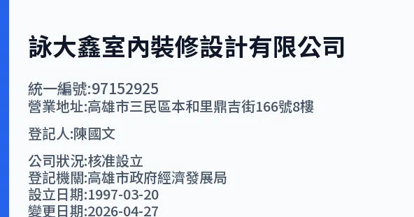 詠大鑫室內裝修設計有限公司的照片-統編 97152925(高雄市) 公司登記資料與營業項目詳細圖表
