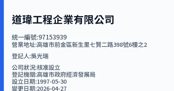 道瑋工程企業有限公司的照片-統編 97153939(高雄市) 公司登記資料與營業項目詳細圖表