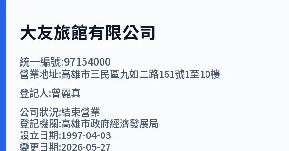 大友旅館有限公司的照片-統編 97154000(高雄市) 公司登記資料與營業項目詳細圖表