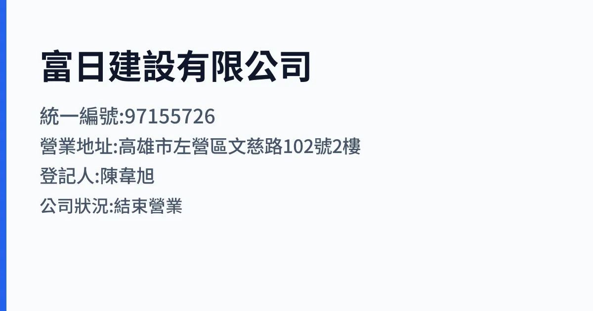 富日建設有限公司 - 統編 97155726(高雄市) 公司登記資料與營業項目詳細圖表