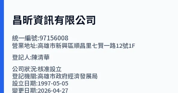 昌昕資訊有限公司的照片-統編 97156008(高雄市) 公司登記資料與營業項目詳細圖表
