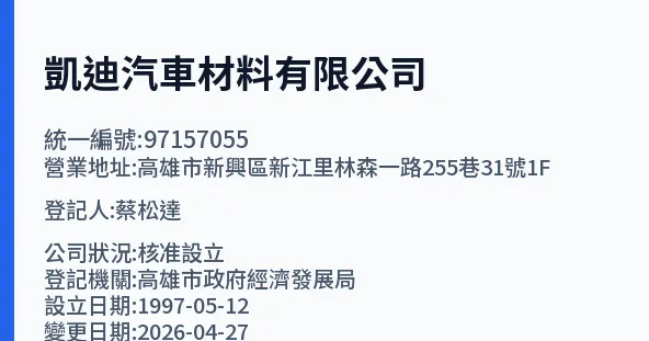 凱迪汽車材料有限公司的照片-統編 97157055(高雄市) 公司登記資料與營業項目詳細圖表