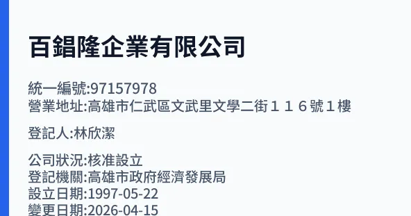 百錩隆企業有限公司的照片-統編 97157978(高雄市) 公司登記資料與營業項目詳細圖表