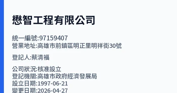 懋智工程有限公司的照片-統編 97159407(高雄市) 公司登記資料與營業項目詳細圖表
