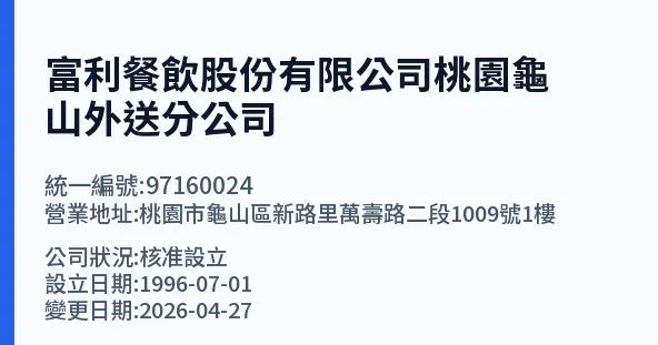 富利餐飲股份有限公司桃園龜山外送分公司的照片-統編 97160024(桃園市) 公司登記資料與營業項目詳細圖表