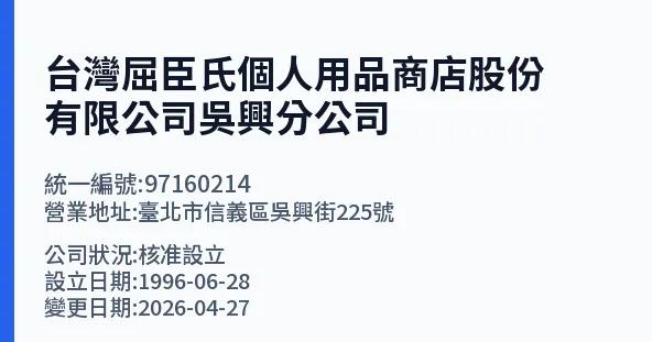 台灣屈臣氏個人用品商店股份有限公司吳興分公司的照片-統編 97160214(臺北市) 公司登記資料與營業項目詳細圖表
