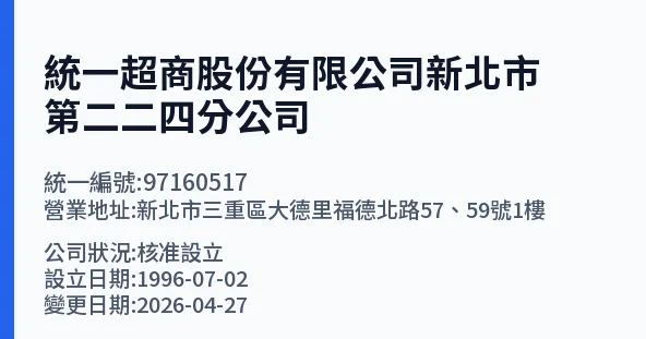 統一超商股份有限公司新北市第二二四分公司的照片-統編 97160517(新北市) 公司登記資料與營業項目詳細圖表
