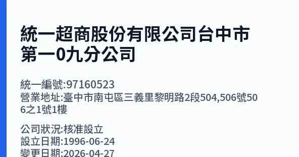 統一超商股份有限公司台中市第一0九分公司的照片-統編 97160523(臺中市) 公司登記資料與營業項目詳細圖表