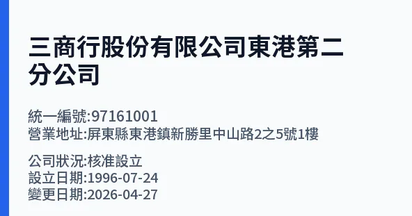 三商行股份有限公司東港第二分公司的照片-統編 97161001(屏東縣) 公司登記資料與營業項目詳細圖表