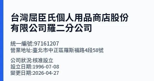 台灣屈臣氏個人用品商店股份有限公司羅二分公司的照片-統編 97161207(臺北市) 公司登記資料與營業項目詳細圖表