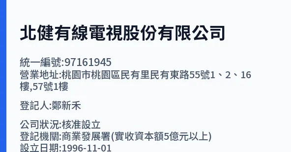 北健有線電視股份有限公司的照片-統編 97161945(桃園市) 公司登記資料與營業項目詳細圖表