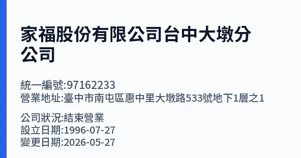 家福股份有限公司台中大墩分公司的照片-統編 97162233(臺中市) 公司登記資料與營業項目詳細圖表