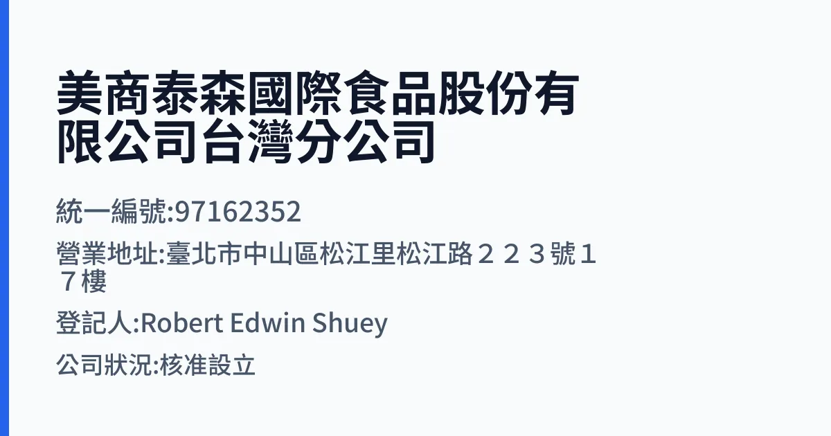 美商泰森國際食品股份有限公司台灣分公司 - 統編 97162352(臺北市) 公司登記資料與營業項目詳細圖表