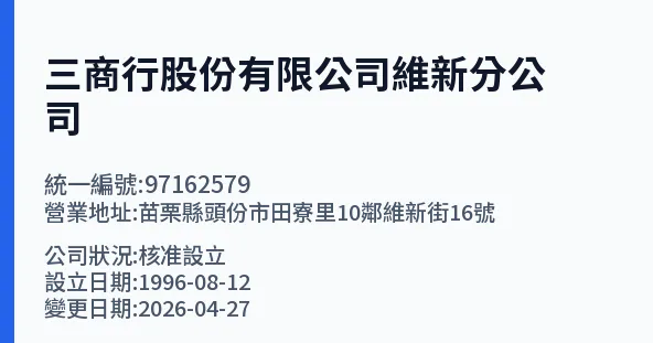 三商行股份有限公司維新分公司的照片-統編 97162579(苗栗縣) 公司登記資料與營業項目詳細圖表