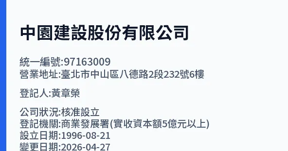 中園建設股份有限公司的照片-統編 97163009(臺北市) 公司登記資料與營業項目詳細圖表