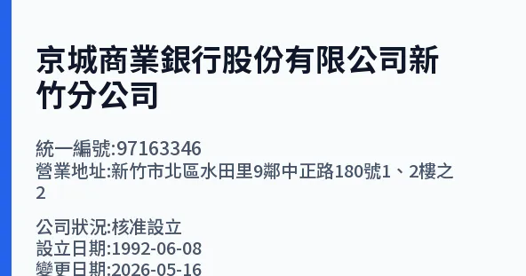 京城商業銀行股份有限公司新竹分公司的照片-統編 97163346(新竹市) 公司登記資料與營業項目詳細圖表