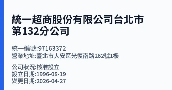 統一超商股份有限公司台北市第132分公司的照片-統編 97163372(臺北市) 公司登記資料與營業項目詳細圖表