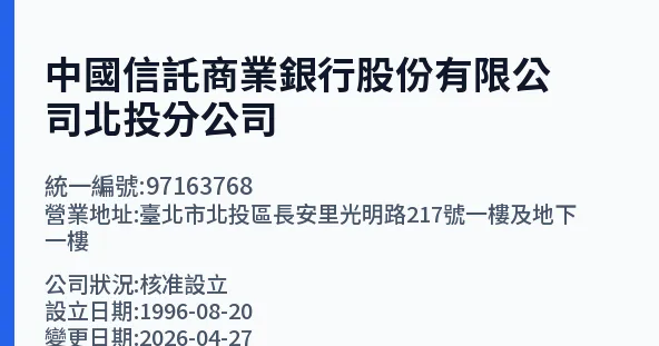 中國信託商業銀行股份有限公司北投分公司的照片-統編 97163768(臺北市) 公司登記資料與營業項目詳細圖表