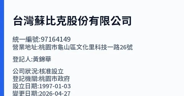 台灣蘇比克股份有限公司的照片-統編 97164149(桃園市) 公司登記資料與營業項目詳細圖表