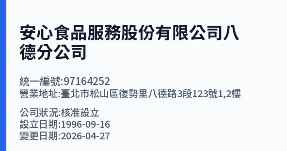安心食品服務股份有限公司八德分公司的照片-統編 97164252(臺北市) 公司登記資料與營業項目詳細圖表