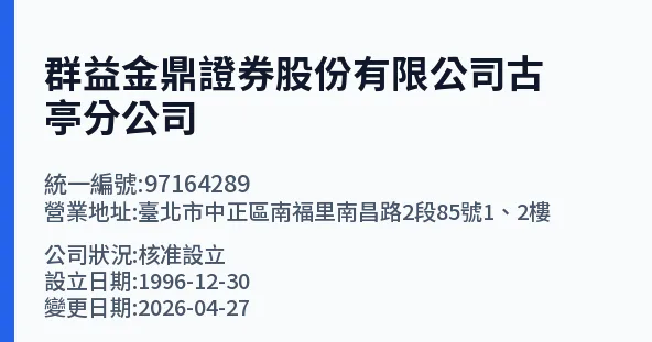 群益金鼎證券股份有限公司古亭分公司的照片-統編 97164289(臺北市) 公司登記資料與營業項目詳細圖表