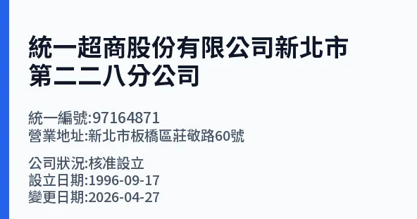 統一超商股份有限公司新北市第二二八分公司的照片-統編 97164871(新北市) 公司登記資料與營業項目詳細圖表