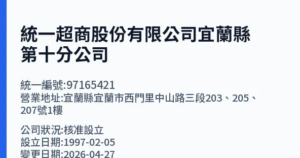 統一超商股份有限公司宜蘭縣第十分公司的照片-統編 97165421(宜蘭縣) 公司登記資料與營業項目詳細圖表
