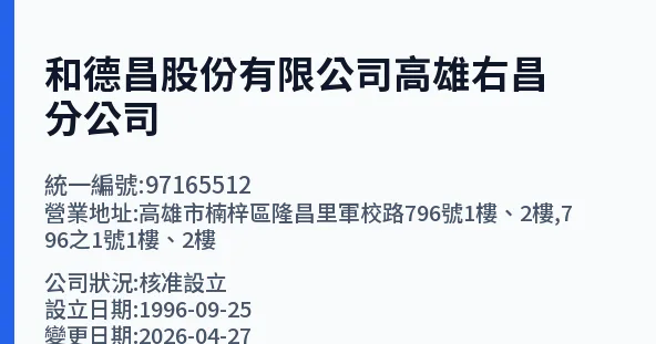 和德昌股份有限公司高雄右昌分公司的照片-統編 97165512(高雄市) 公司登記資料與營業項目詳細圖表