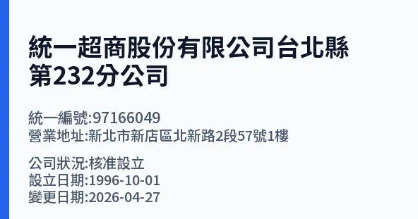 統一超商股份有限公司台北縣第232分公司的照片-統編 97166049(新北市) 公司登記資料與營業項目詳細圖表