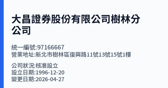 大昌證券股份有限公司樹林分公司的照片-統編 97166667(新北市) 公司登記資料與營業項目詳細圖表