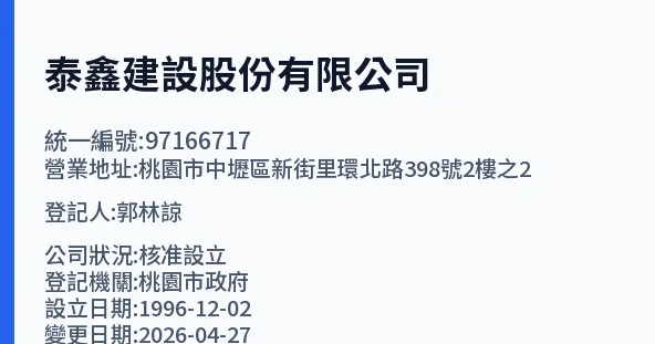 泰鑫建設股份有限公司的照片-統編 97166717(桃園市) 公司登記資料與營業項目詳細圖表