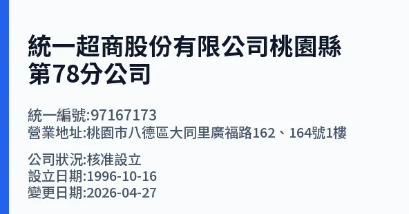 統一超商股份有限公司桃園縣第78分公司的照片-統編 97167173(桃園市) 公司登記資料與營業項目詳細圖表