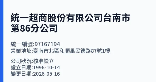 統一超商股份有限公司台南市第86分公司的照片-統編 97167194(臺南市) 公司登記資料與營業項目詳細圖表
